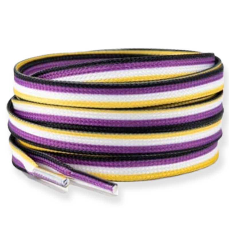 What is non-binary? - TransUndeez EN